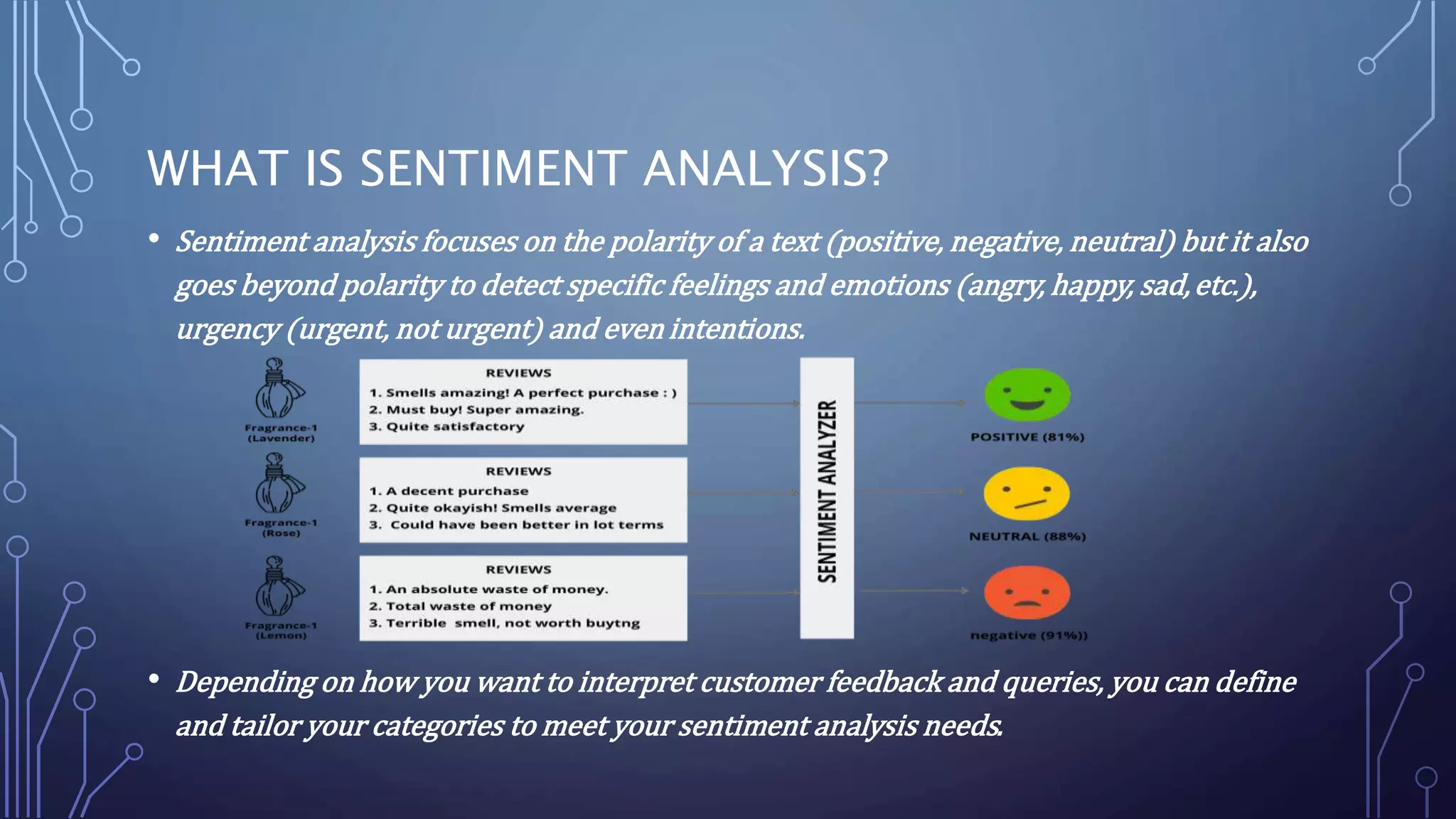 SENTIMENT ANALYSIS OF FEEDBACK DATA USING MACHINE LEARNING TECHNIQUE.pptx