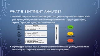 SENTIMENT ANALYSIS OF FEEDBACK DATA USING MACHINE LEARNING TECHNIQUE.pptx