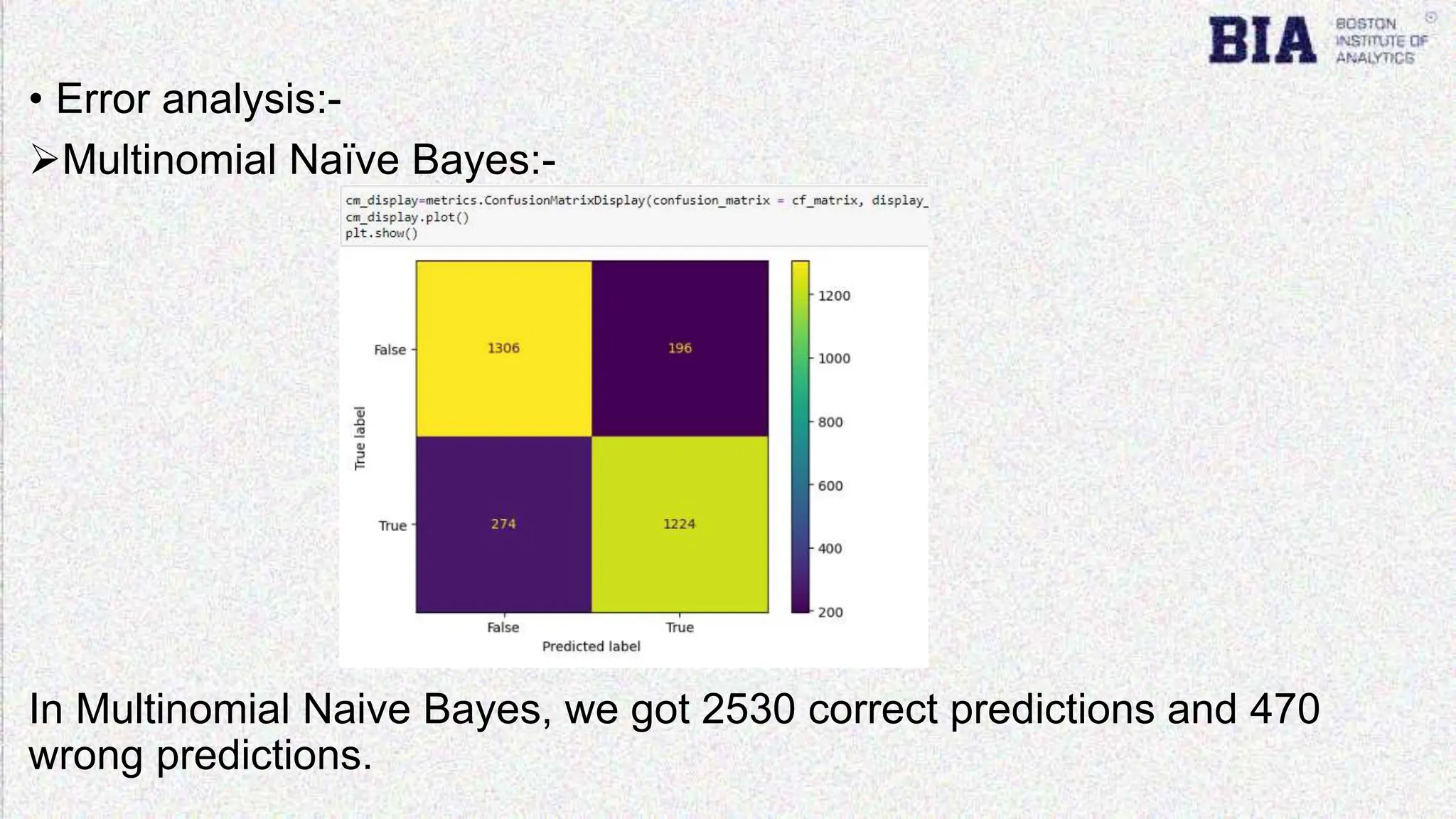 Analyzing Movie Reviews : Machine learning project | PPTX