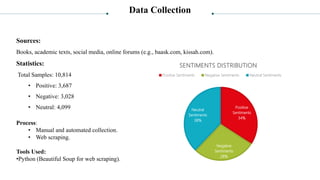 Sentiment analysis of the Baloch text using machine learning | PDF
