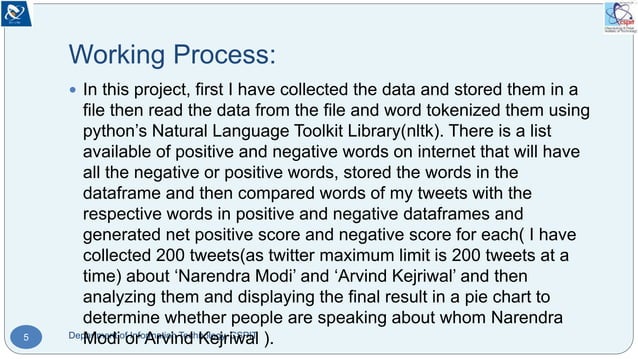 Sentiment Analysis Of Twitter Using Python Pptx Social Networking Internet