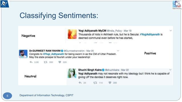 Sentiment Analysis Of Twitter Using Python Pptx Social Networking Internet