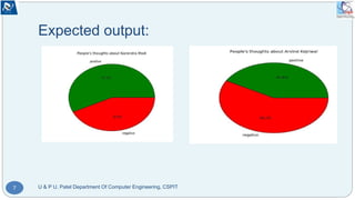 Sentiment analysis of twitter using python | PPTX