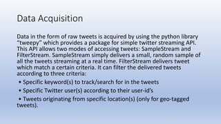 Sentiment analysis on demonetisation | PPT