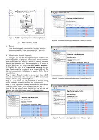 Sentiment analysis on_unstructured_review-1 | PDF