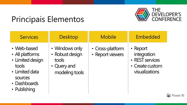 Sentiment Analysis_Power BI | PPT