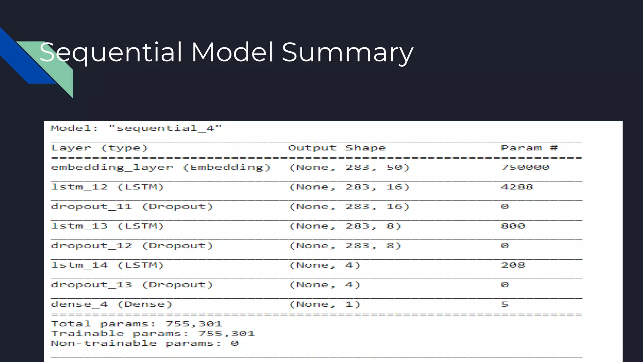 Sentiment analysis using imdb 50 k data | PPTX