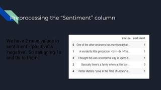 Sentiment analysis using imdb 50 k data | PPTX