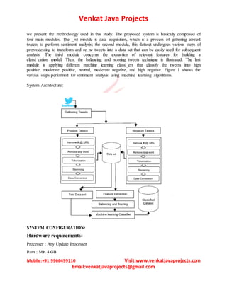 Sentiment analysis using machine learning and deep Learning | DOCX