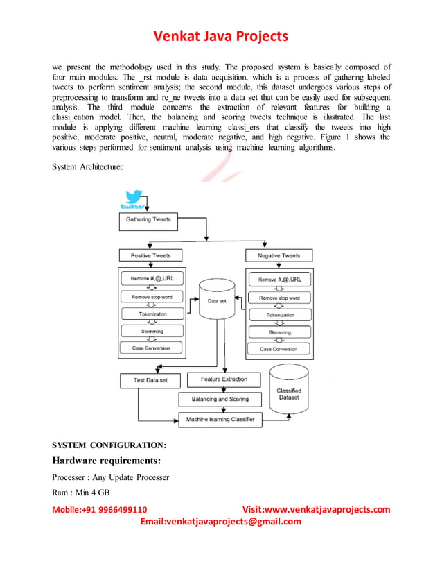 Sentiment analysis using machine learning and deep Learning | DOCX
