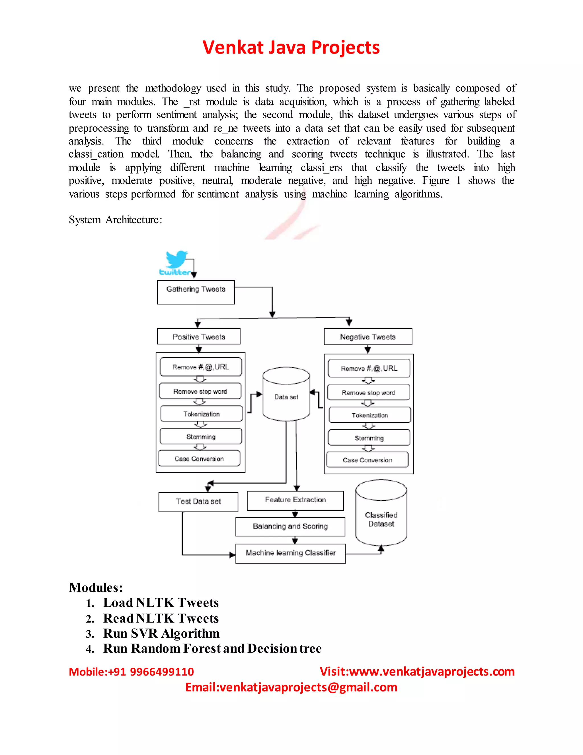 Sentiment analysis using machine learning | PDF Sentiment analysis using machine learning | PDF