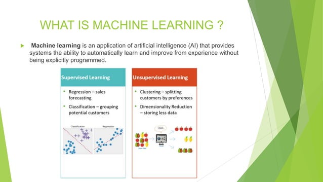 Sentiment Analysis Using Ml Pptx Computing Technology And Computing