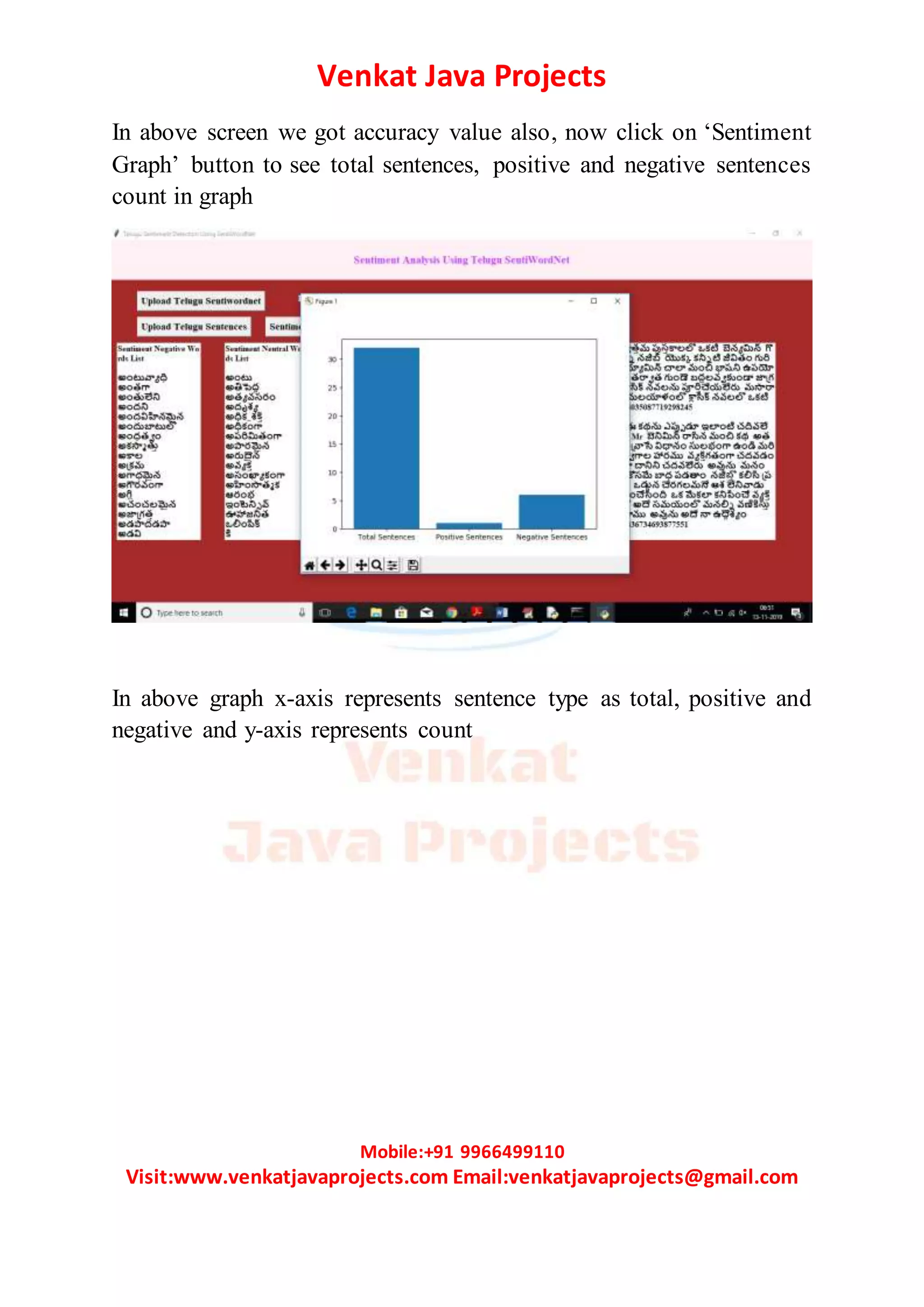 Sentiment Analysis Using Telugu Senti Wordnet Pdf