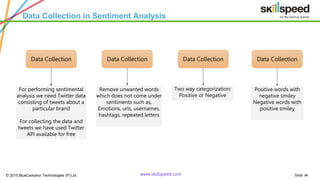 Sentiment Analysis via R Programming | PPTX