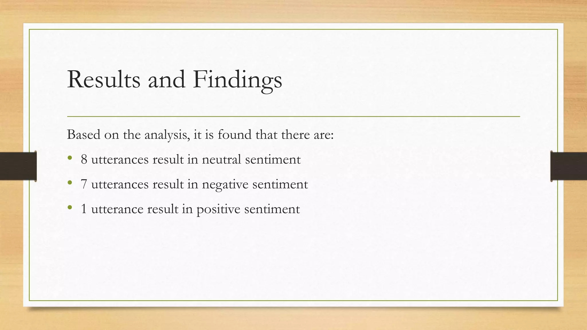 Sentiment Analysis with Natural Language Processing Model on.pptx