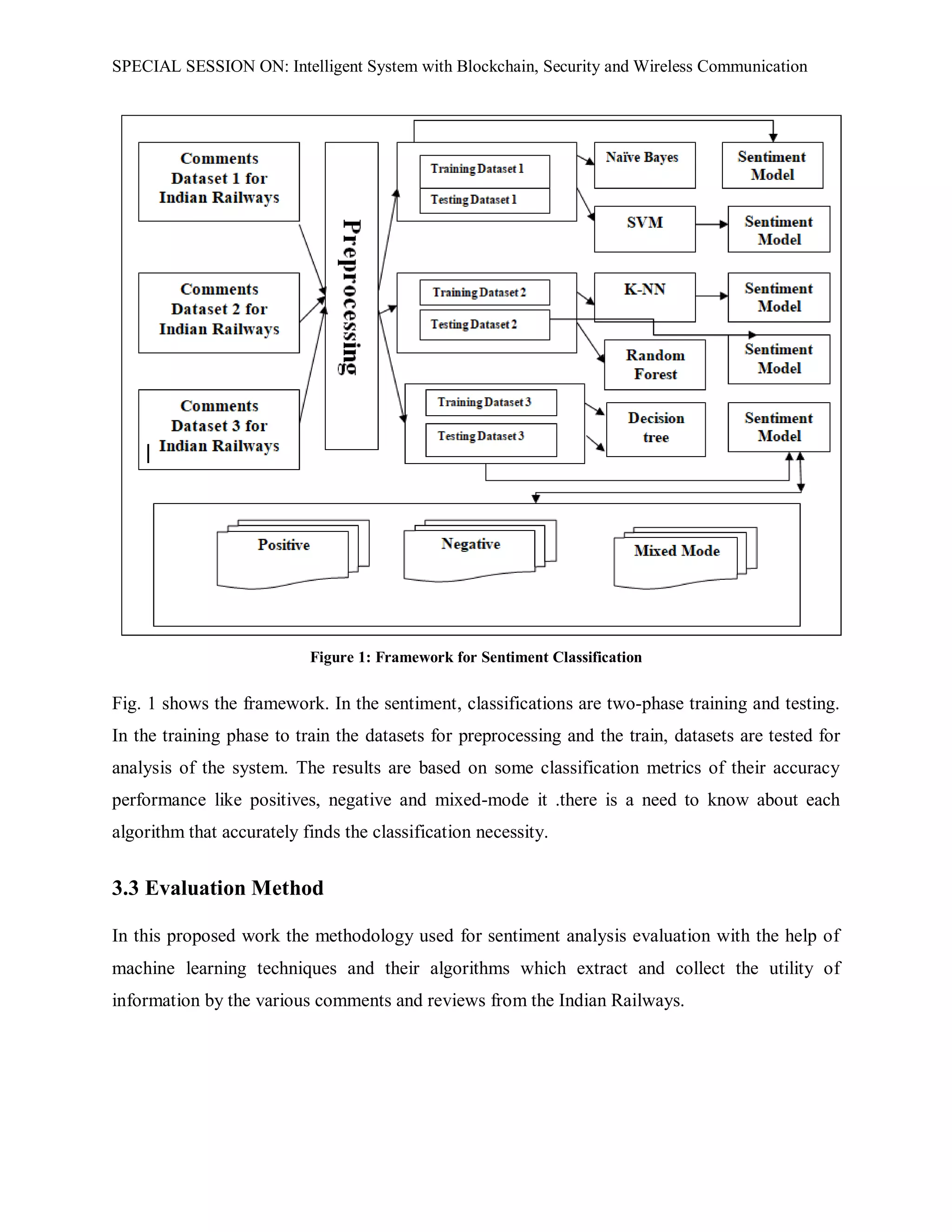sentiment analysis.pdf