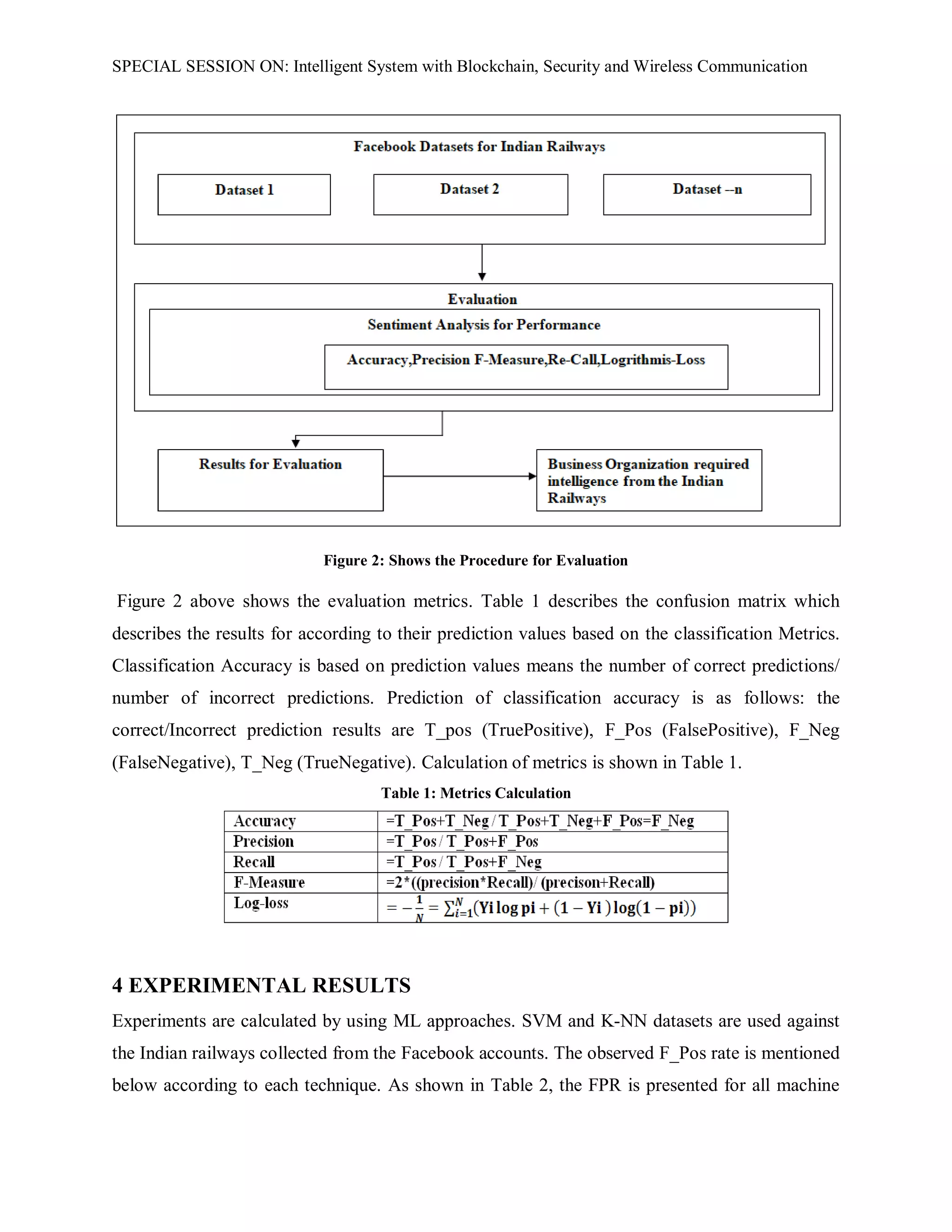 sentiment analysis.pdf