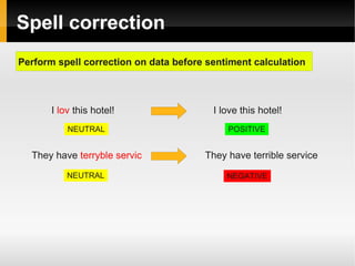 Sentiments Improvement | PPT | Free Download