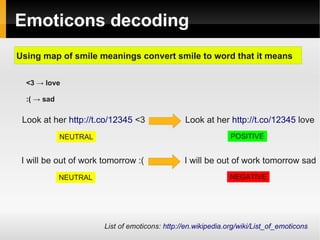 Sentiments Improvement | PPT