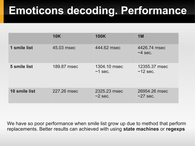 Sentiments Improvement | PPT