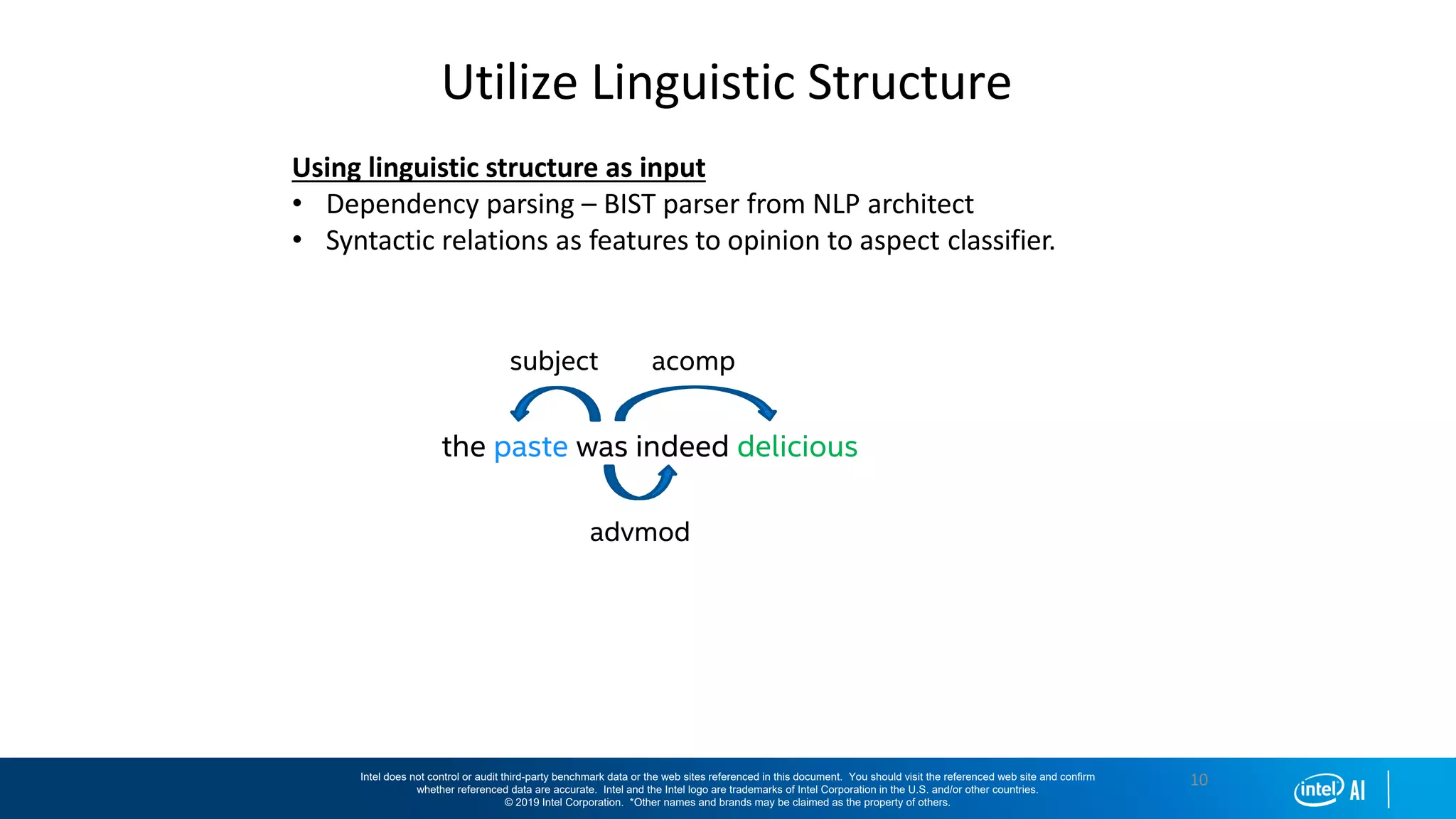 Intel® AI: Aspect Based Sentiment Analysis | PPT