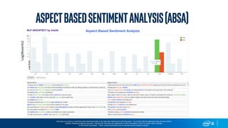 Intel® AI: Aspect Based Sentiment Analysis | PDF
