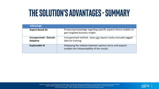 Intel® AI: Aspect Based Sentiment Analysis | PPT