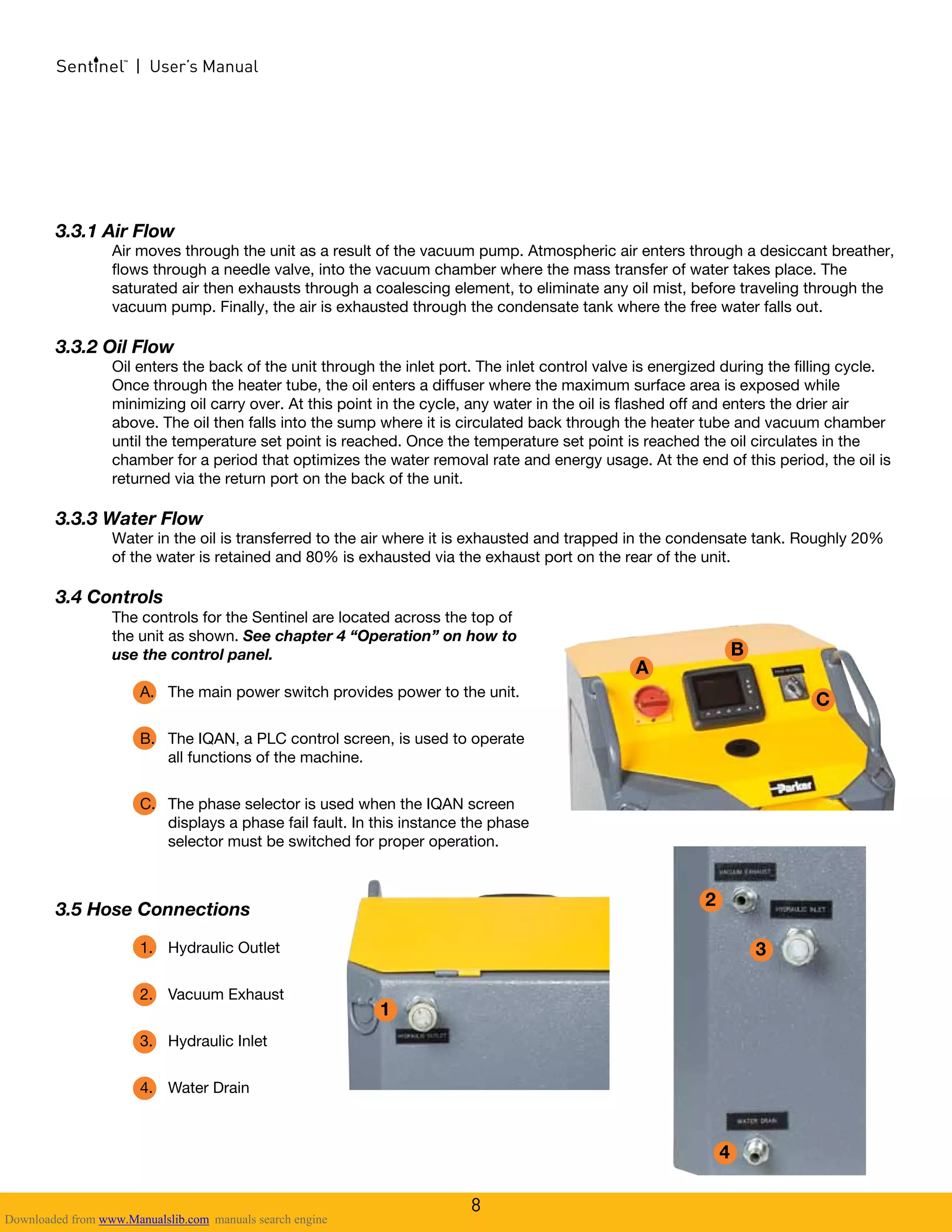 Sentinel - PARKER | PDF