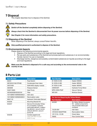 Sentinel - PARKER | PDF