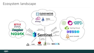 Sentinel: microservice reliability through flow control | PPT