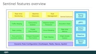 Sentinel: microservice reliability through flow control | PPT