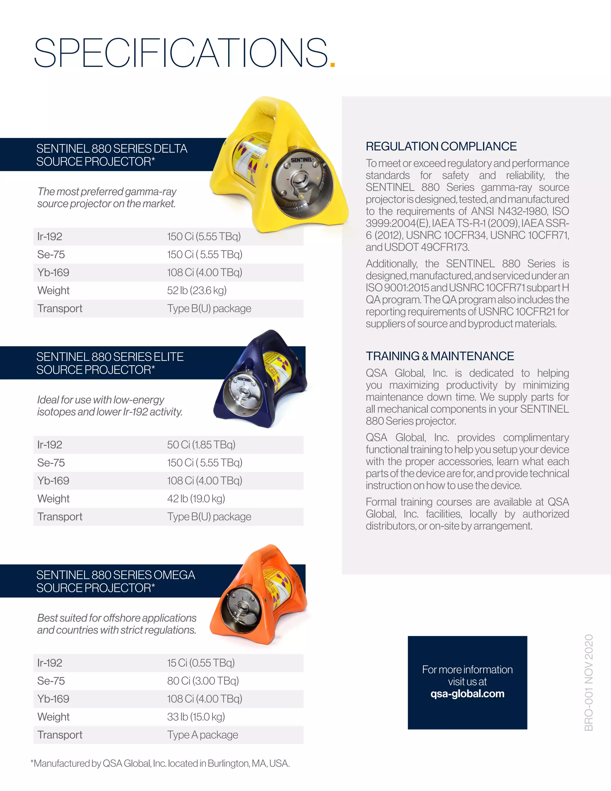 Sentinel 880-series-gamma-ray-source-projectors | PDF