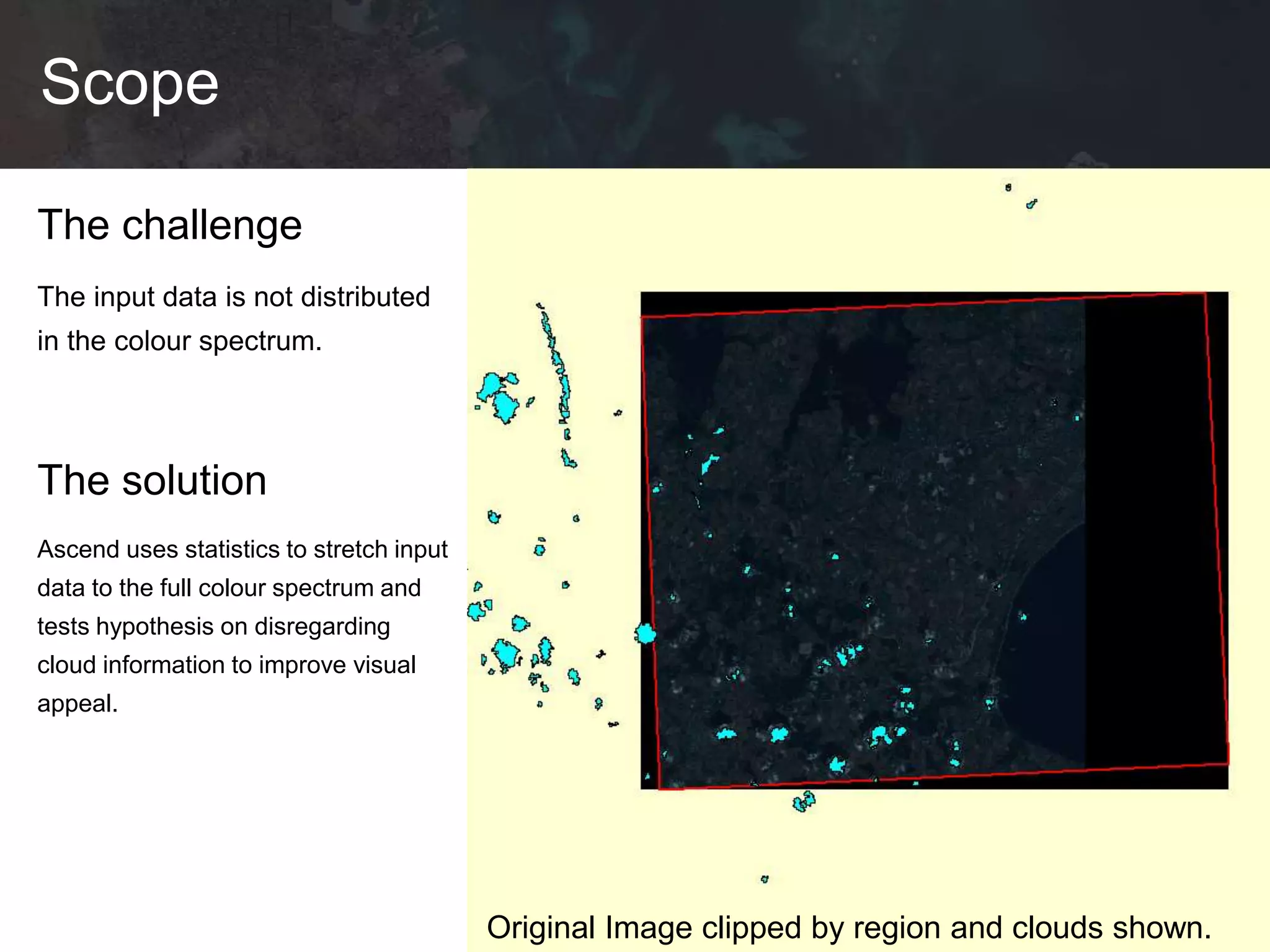 Colour Correction Using Histogram Stretching Pptx Computing Technology And Computing