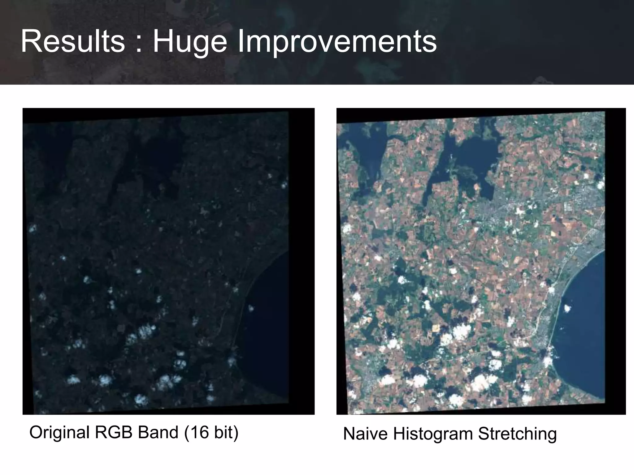 Colour Correction Using Histogram Stretching Pptx Computing Technology And Computing