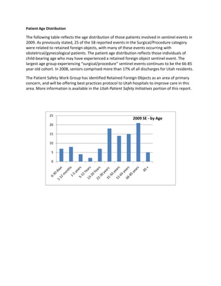 2009 Utah Sentinel Events Data Report | PDF