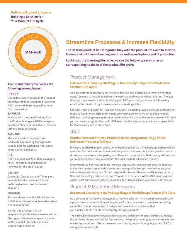 Sentinel Software Monetization Solutions - Family Brochure | PDF
