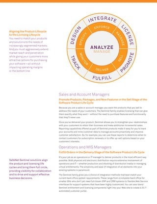 Sentinel Software Monetization Solutions - Family Brochure | PDF