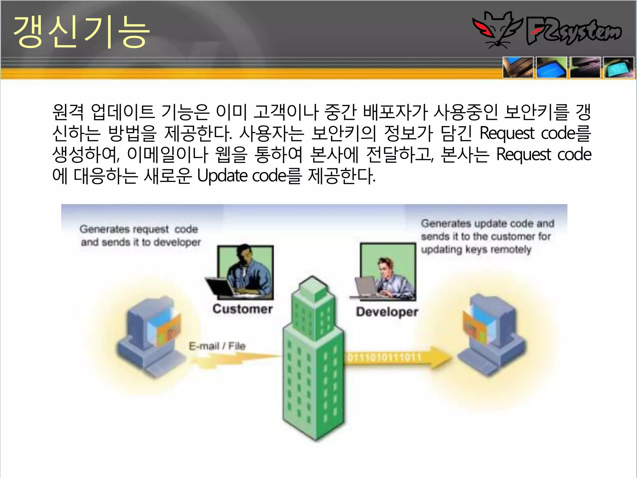 Sentinel Hardware Keys | PDF