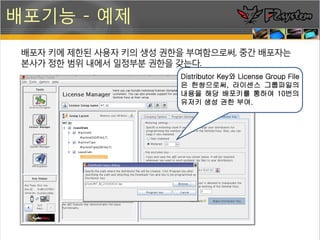 Sentinel Hardware Keys | PPT