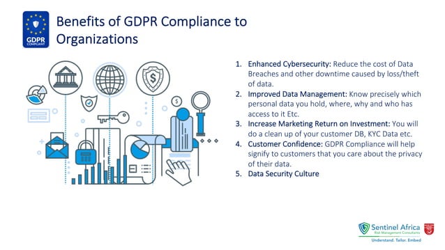 General Data Protection Regulation (GDPR) and ISO 27001 | PDF | Financial Regulation | Economy
