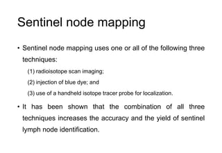 Sentinel Lymph Node Biopsy.pptx