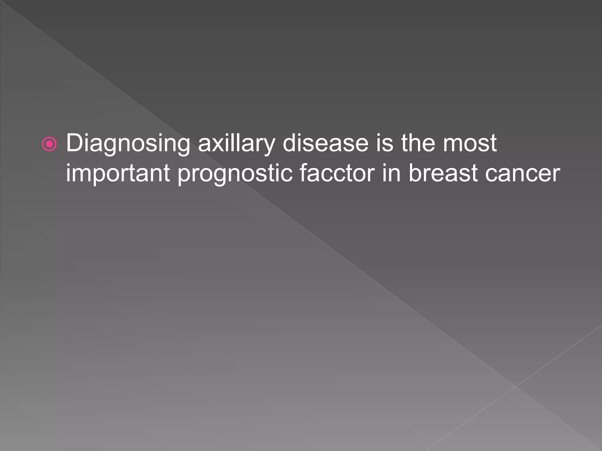 Sentinel lymph node biopsy (slnb) | PPTX