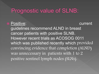 Sentinel lymph node biopsy (slnb) | PPTX