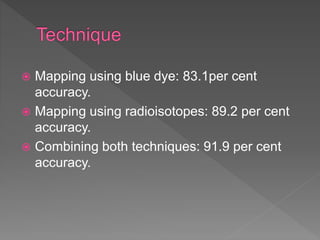 Sentinel lymph node biopsy (slnb) | PPTX