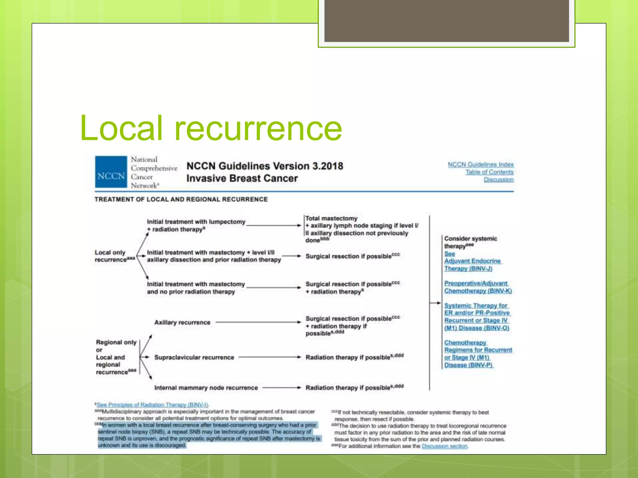 Sentinel Node Mapping In Breast Cancer Controversies Pptx Skin And Dermatology Diseases