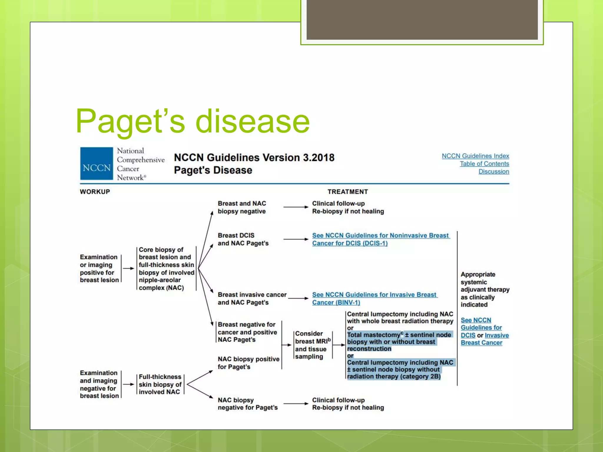 Sentinel Node Mapping In Breast Cancer Controversies Pptx Skin And Dermatology Diseases