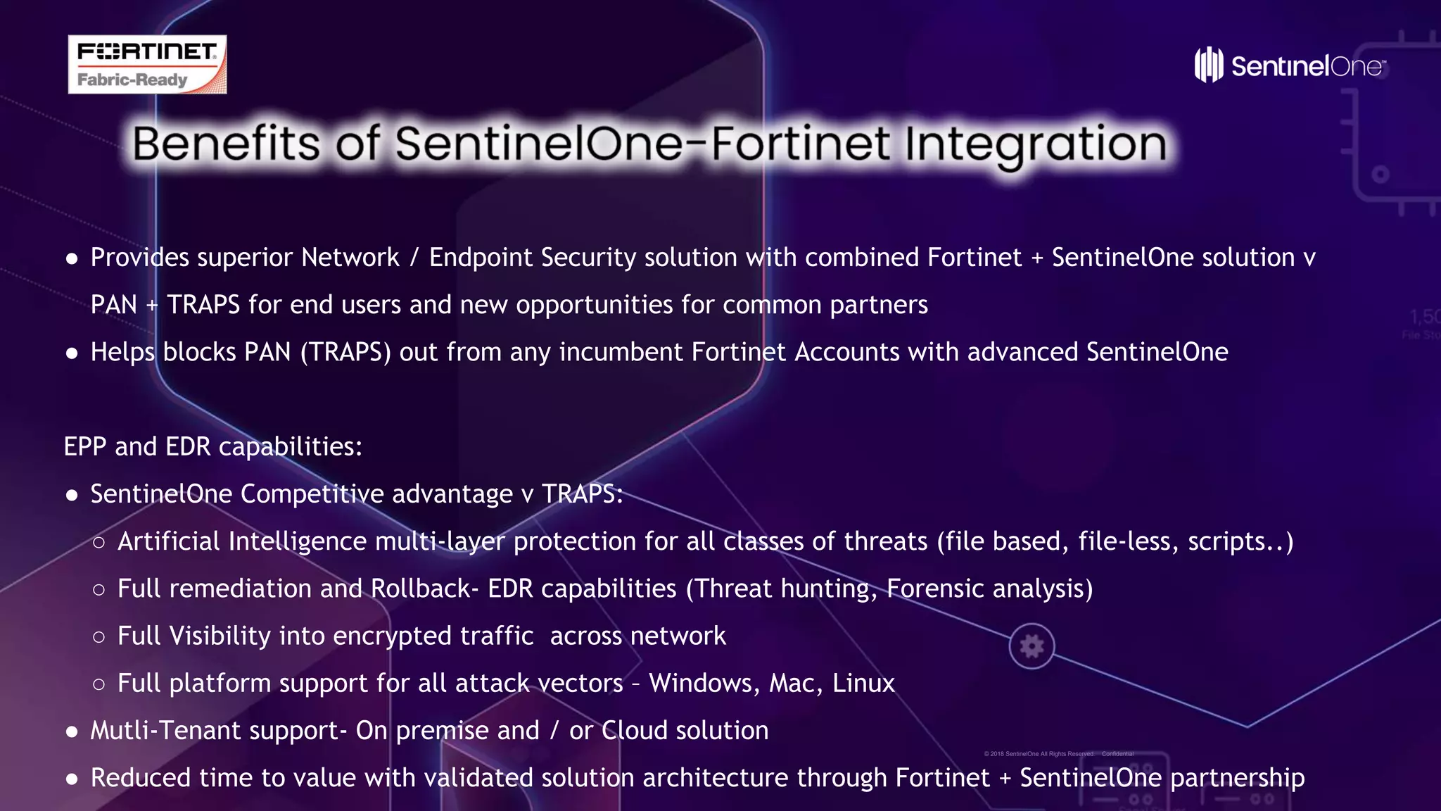 SentinelOne-Connector-For-Fortinet-Launch-Deck-Final (1).pptx