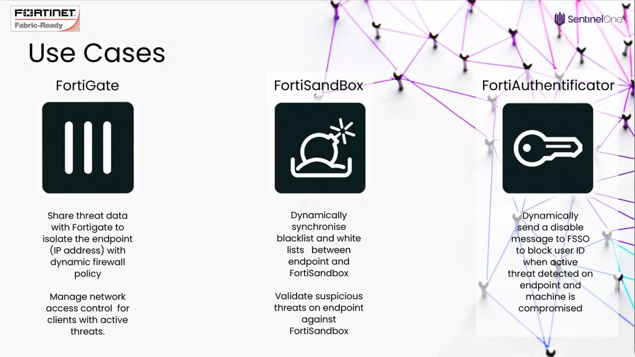 SentinelOne-Connector-For-Fortinet-Launch-Deck-Final (1).pptx