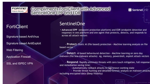 SentinelOne-Connector-For-Fortinet-Launch-Deck-Final (1).pptx ...