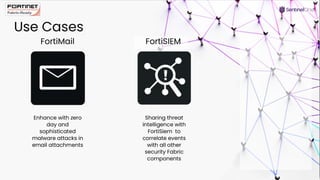 SentinelOne-Connector-For-Fortinet-Launch-Deck-Final (1).pptx